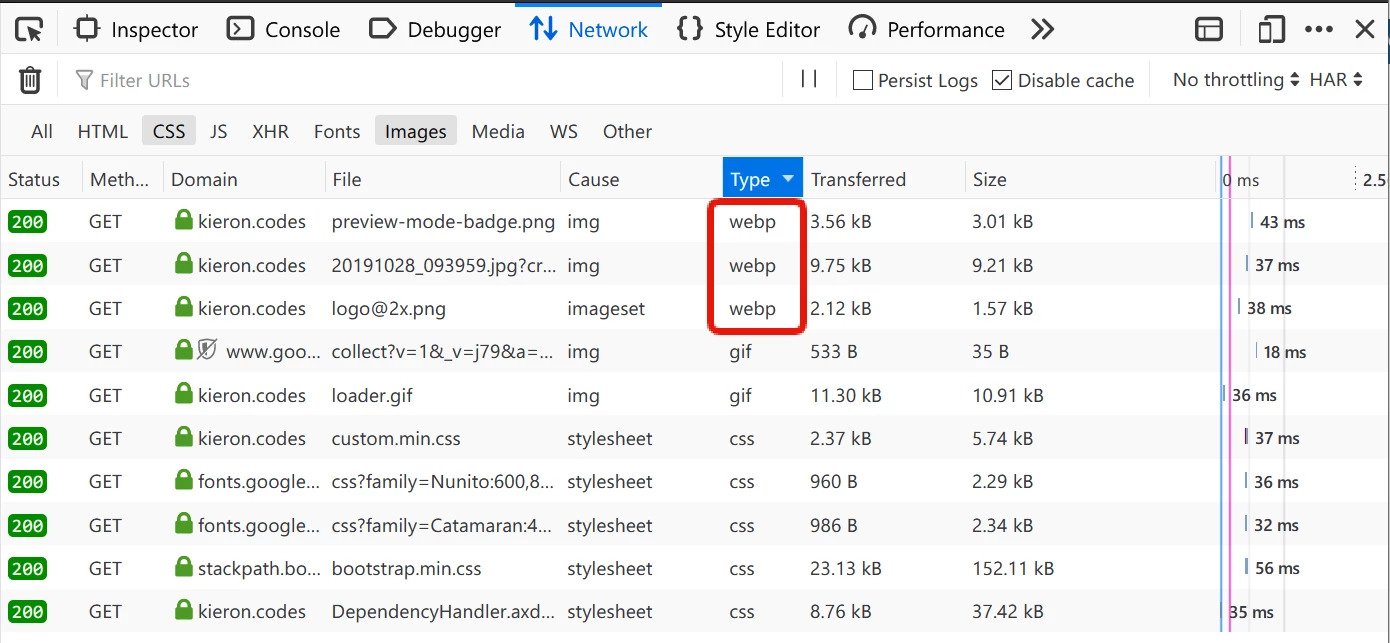 Automatically Serving Webp Images In Umbraco Des